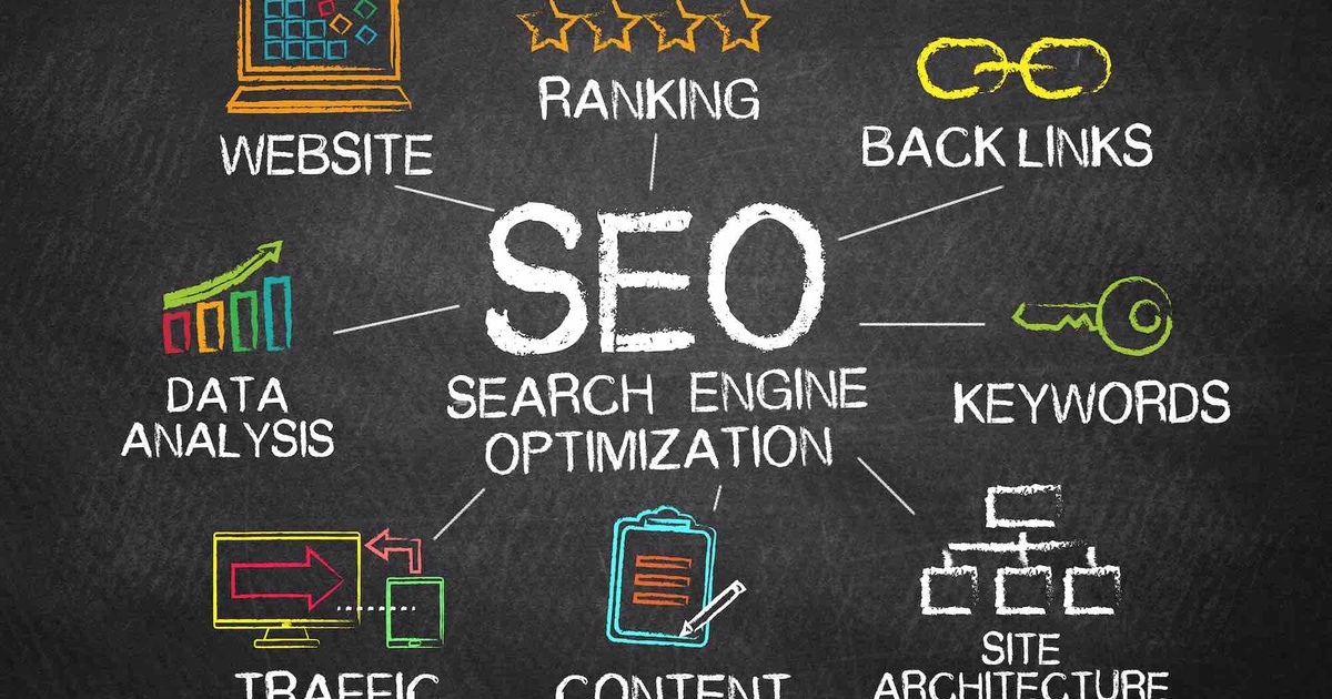 15 SEO Begriffe, die Sie kennen sollten - Webgearing Fachartikel